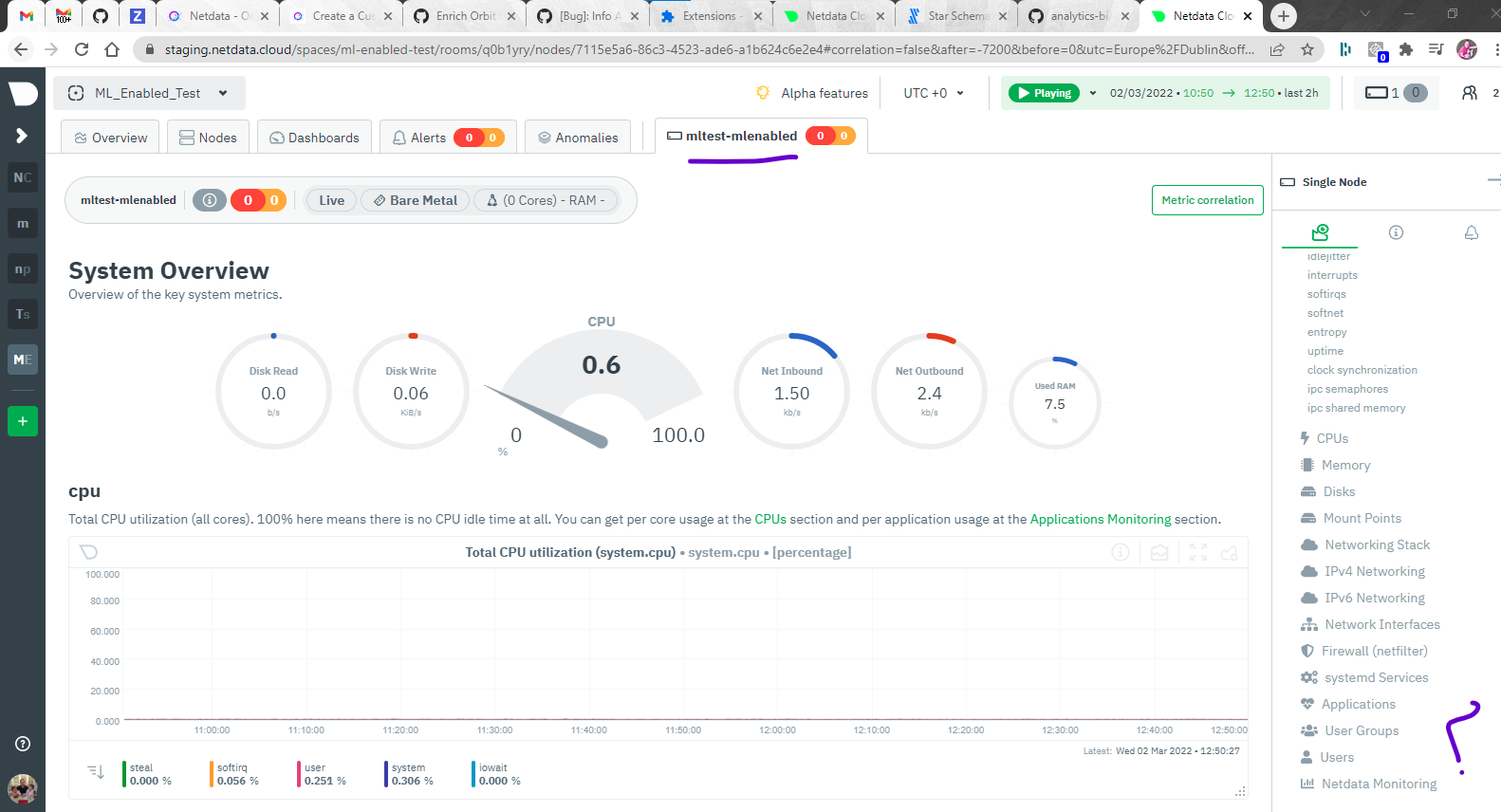 [BUG] Anomaly Detection menu does not appear in the Netdata cloud · Issue #320 · netdata/netdata ...