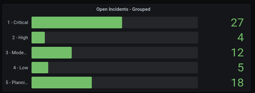 Featurerequest Add Some Kind Of Autocompletion Or Introspection In The Displayname Field 9281