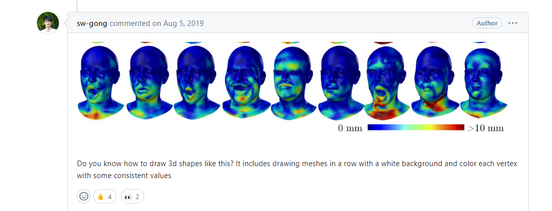 how to color vertices on meshes and how to visualize several meshes in a row with some ...