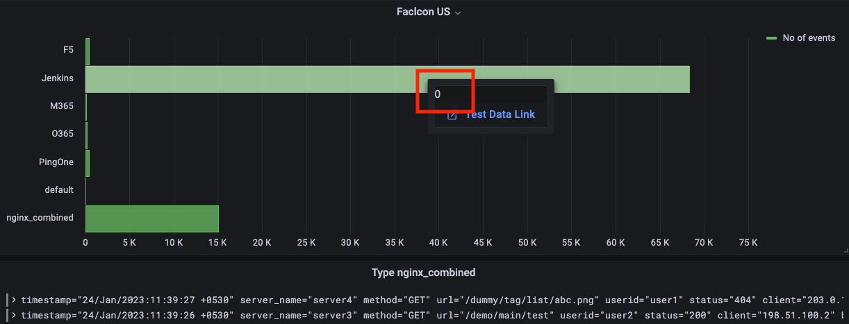 Aggregate data always returns 0 · Issue #49 · grafana/falconlogscale-datasource · GitHub