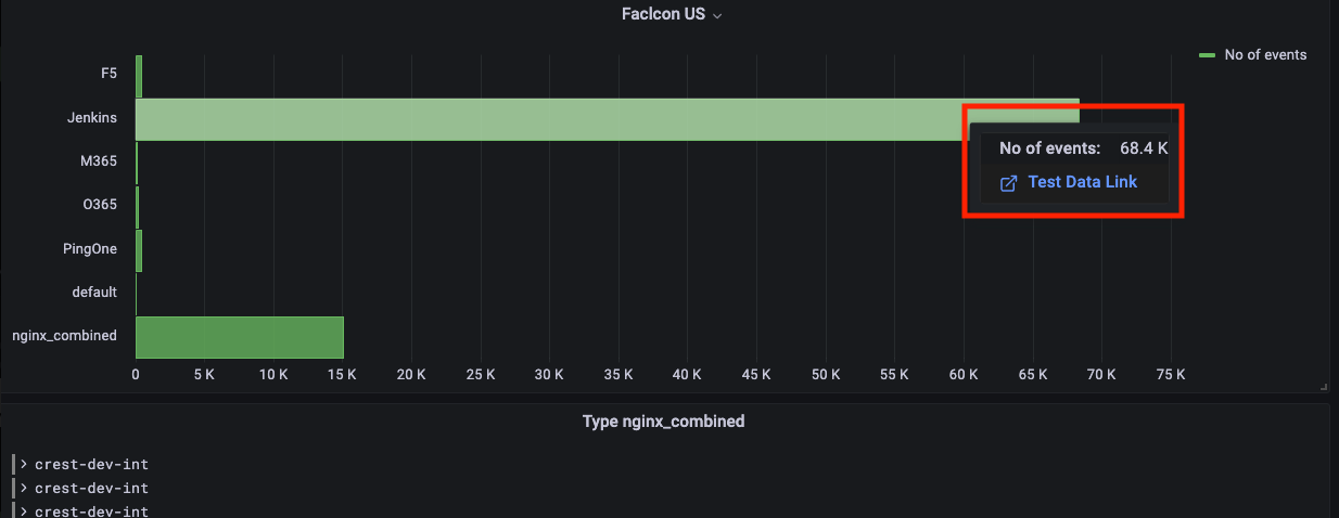 Aggregate data always returns 0 · Issue #49 · grafana/falconlogscale-datasource · GitHub