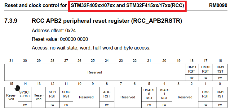 incorrect core headers for F4 version · Issue #579 ...