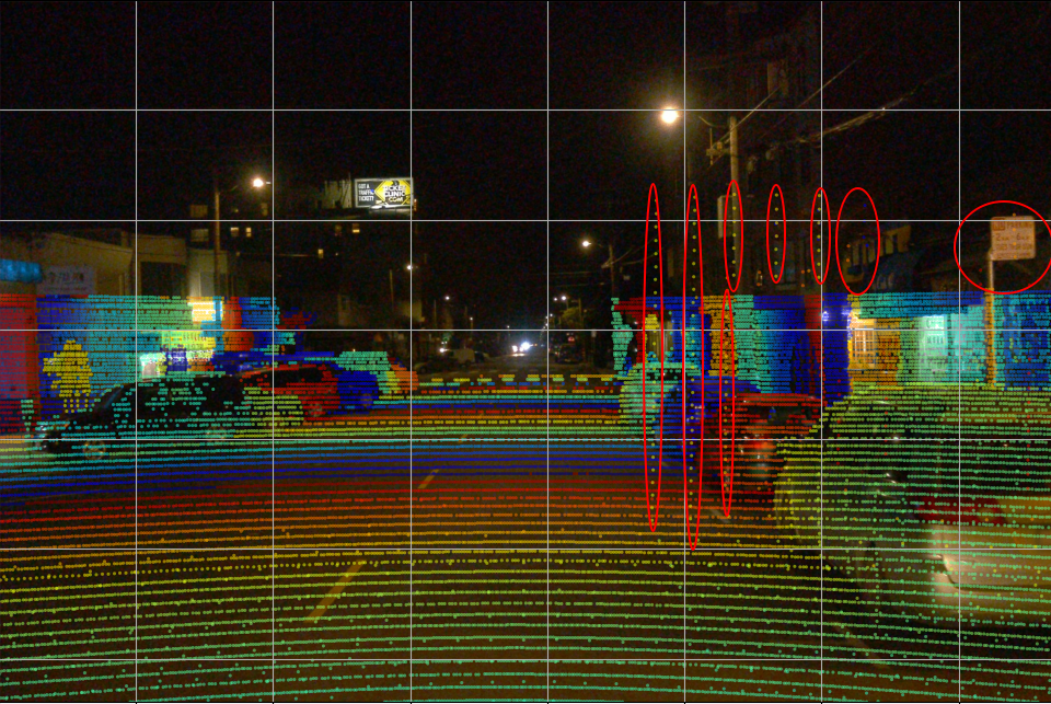 Incorrect lidar point projected into the image · Issue #676 · waymo-research/waymo-open-dataset ...