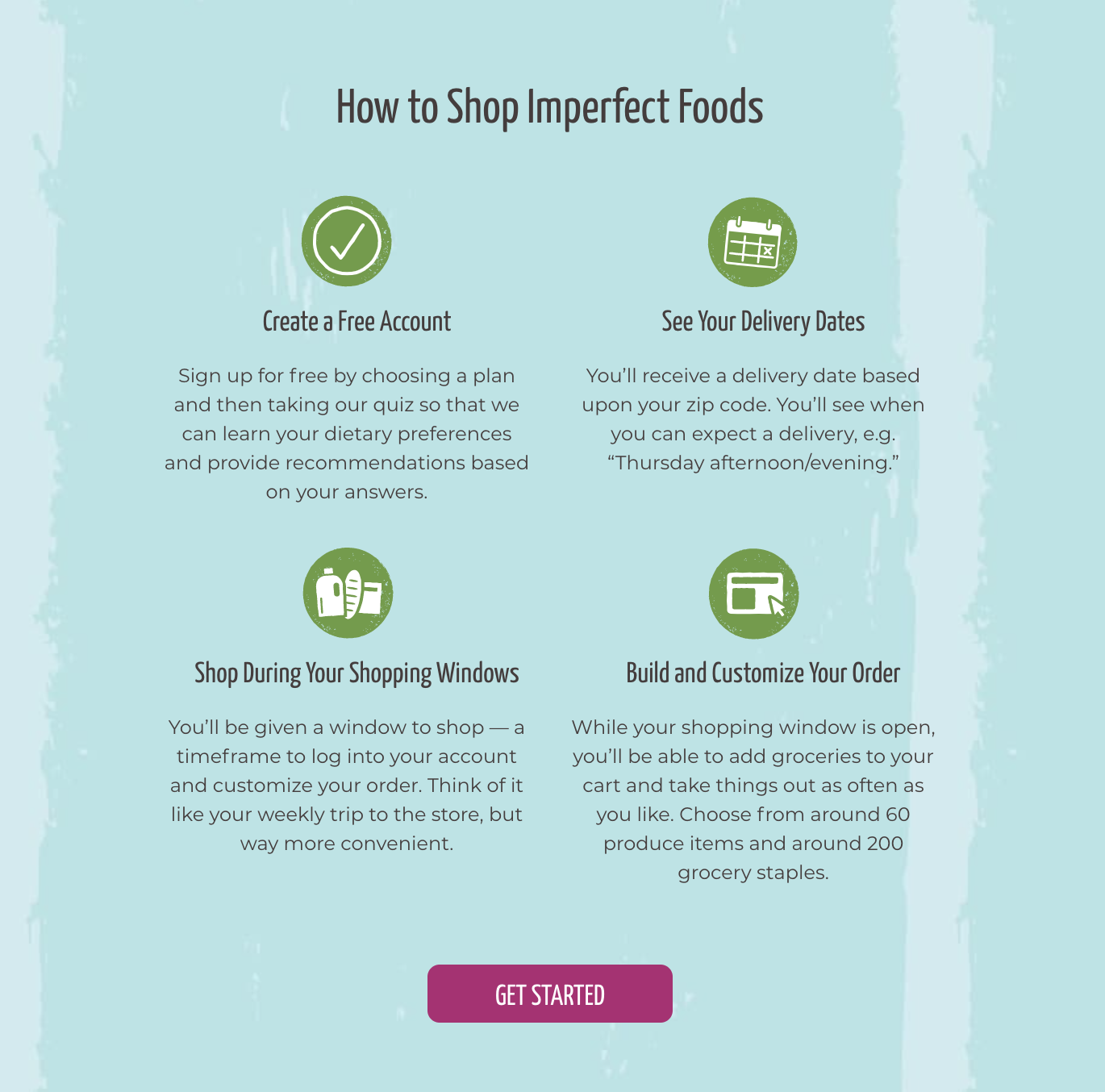 Github Turingschool Examplesresponsive Css Imperfectfoods
