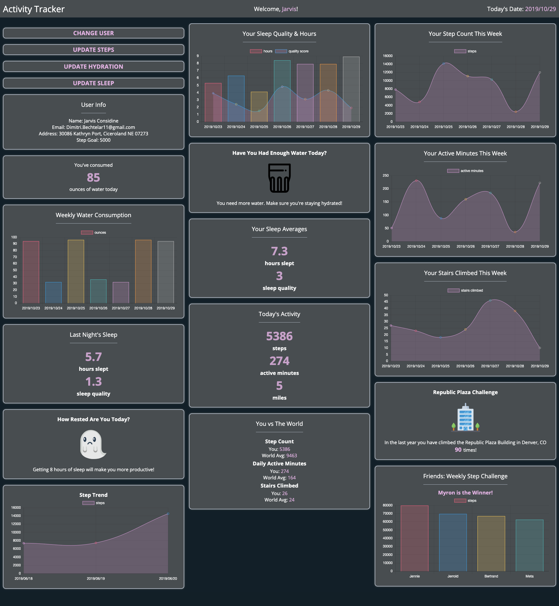 GitHub - kaylagordon/RefactorTractor