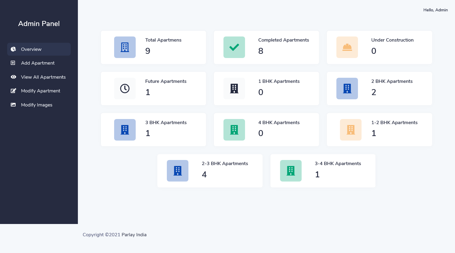 GitHub - ManashJBofficial/realestate: A real estate full stack project by Manash Jyoti Baruah