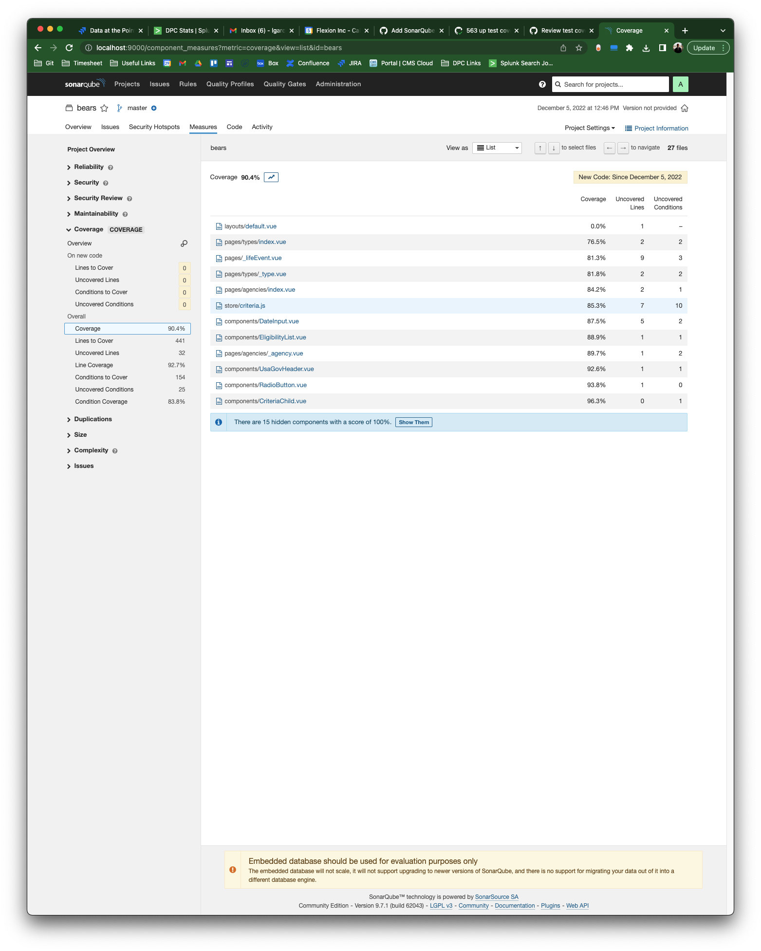 Review Test Coverage · Issue 563 · Gsa Ttsusagov Benefits Eligibility · Github 