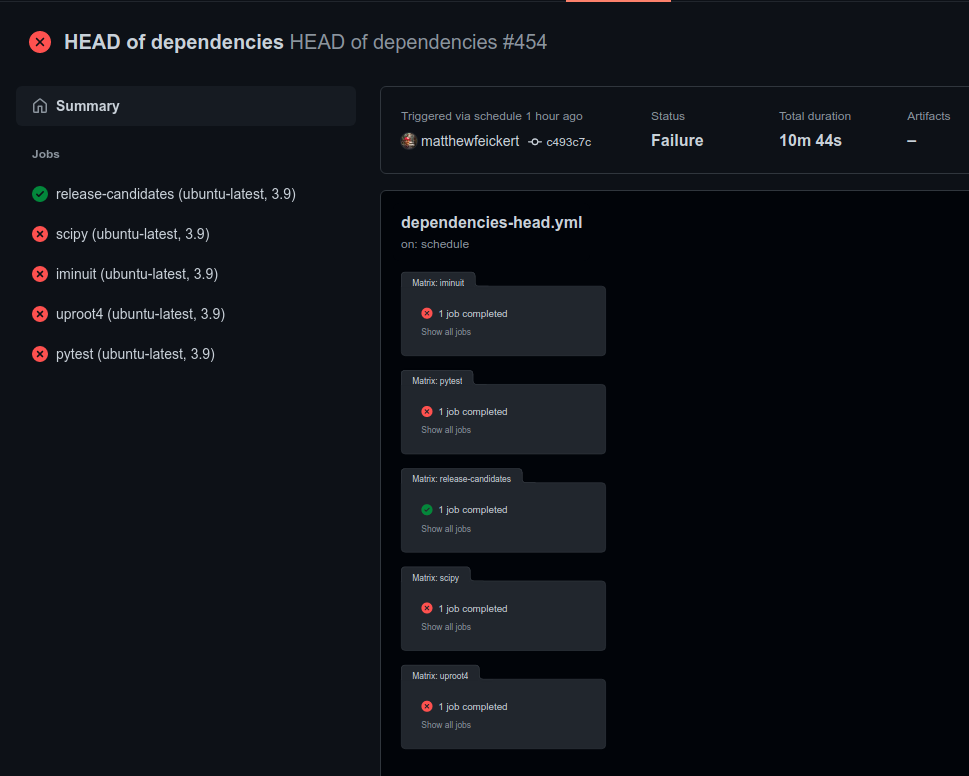 keras v2.7.0 breaks TensorFlow backend · Issue #1683 · scikit-hep/pyhf · GitHub