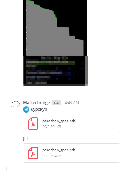 The message on the other side of the bridge is duplicated (being posted twice) [Mattermost ...