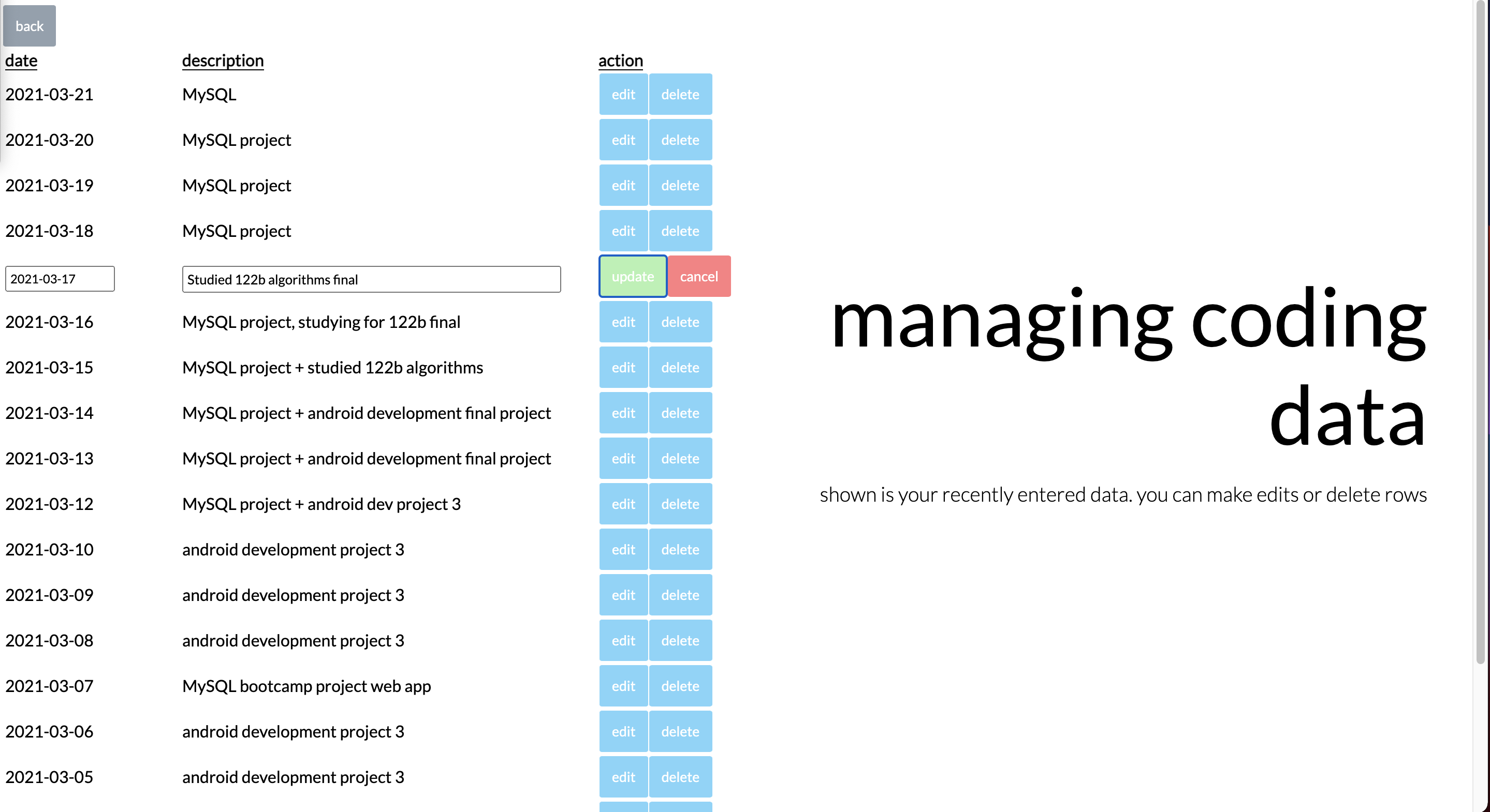 GitHub - alvin-agana/2021-daily-goal-app: 2021 daily goal app