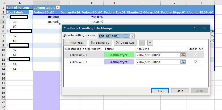 Conditional Formating Data in Pivot Table · Issue #757 · dfinke/ImportExcel · GitHub
