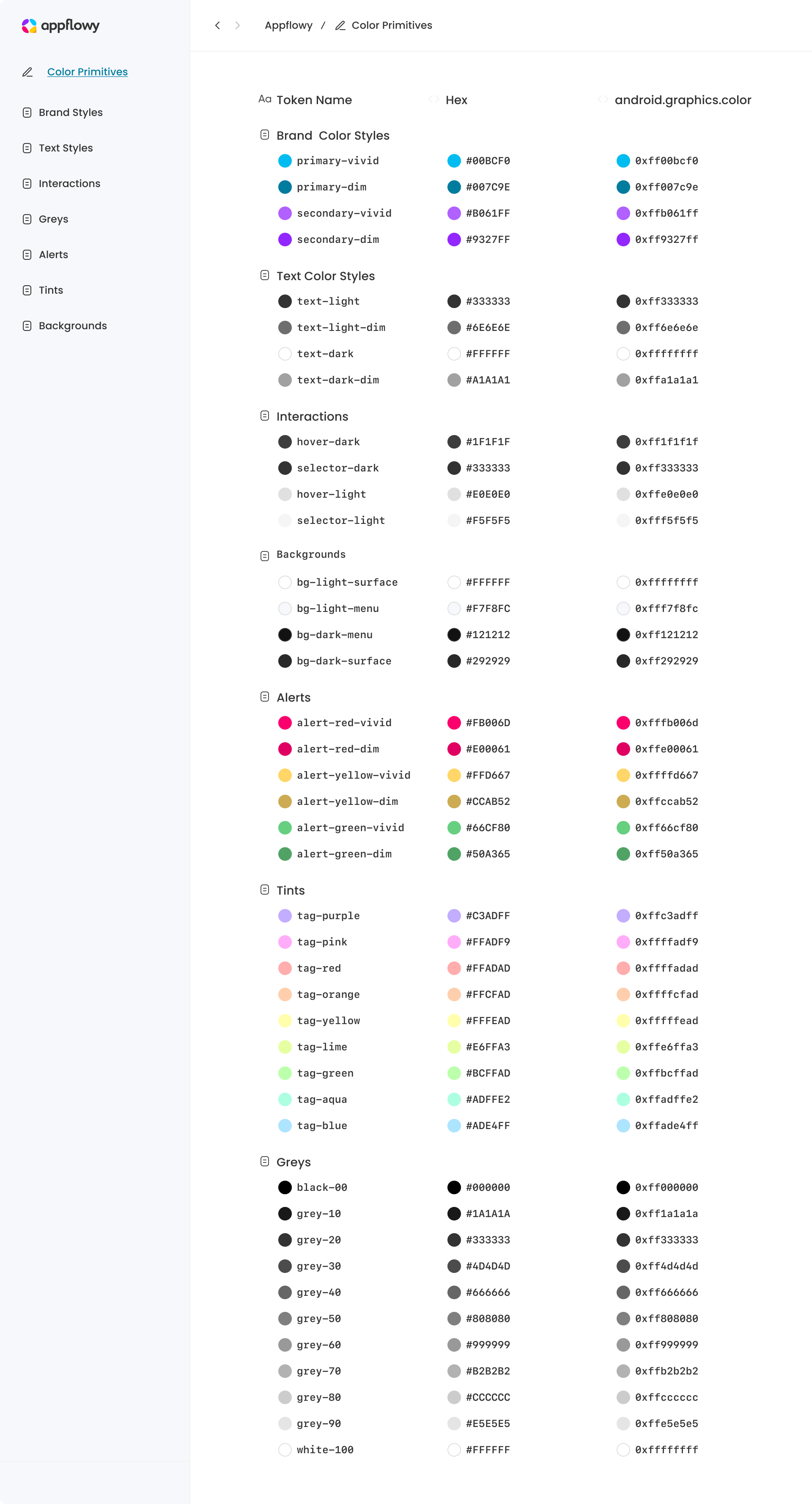 [FR] Darkmode · Issue #31 · AppFlowy-IO/AppFlowy · GitHub