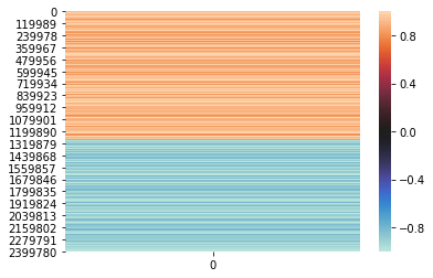 How to extract seqlets · Issue #100 · kundajelab/tfmodisco · GitHub