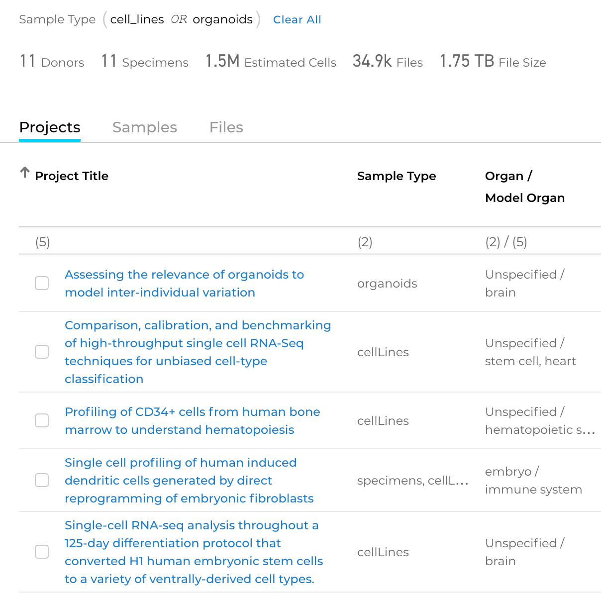 'Unspecified' fields on browser · Issue #901 · DataBiosphere/data ...