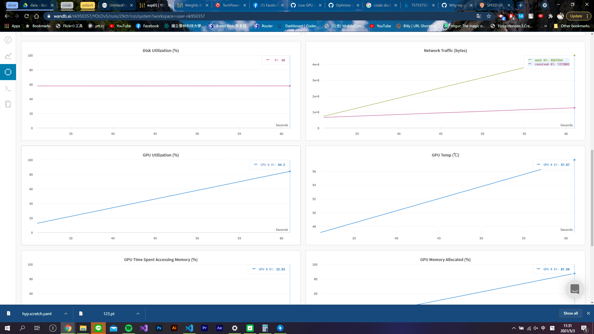 Low GPU utilization in google colab · Issue #3012 · ultralytics/yolov5 · GitHub