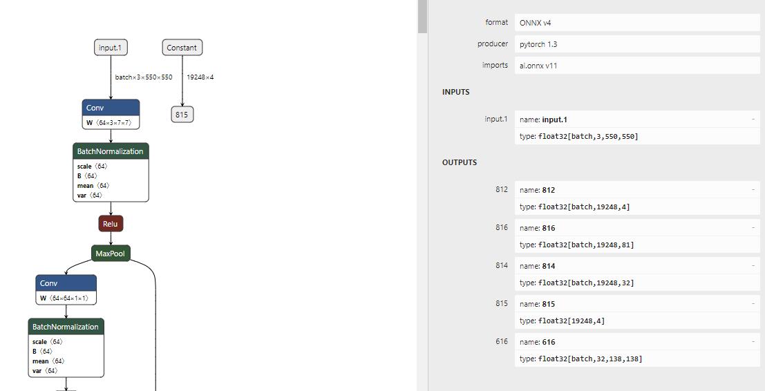 [BUG] simplifier yolact onnx model will delete one output · Issue #227 · daquexian/onnx ...