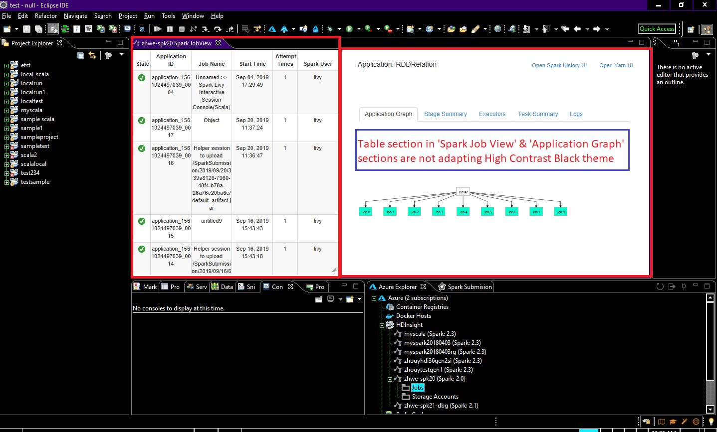 [Accessbility]A11y_Java Tooling for IntelliJ/Eclipse - New Feature_Spark Job View_High Contrast ...