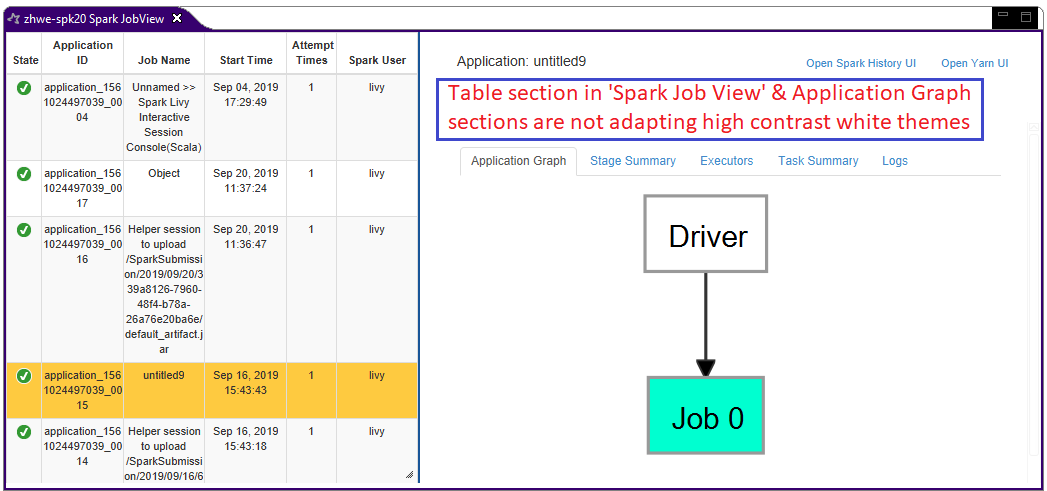 [accessbility]a11y Java Tooling For Intellij Eclipse New Feature Spark Job View High Contrast