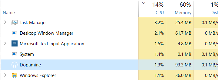 White app icon in Task Manager · Issue #1248 · digimezzo/dopamine-windows · GitHub