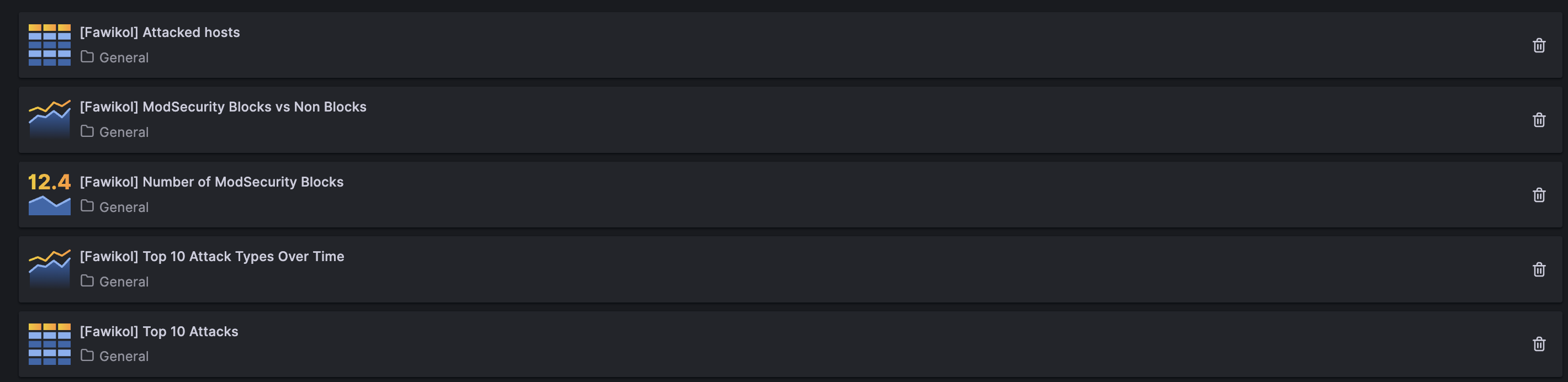 Design: Unify cards for Dashboards · Issue #74053 · grafana/grafana · GitHub