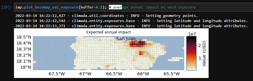 UnidentifiedImageError in the tutorial 1_main_climada · Issue #376 · CLIMADA-project/climada ...