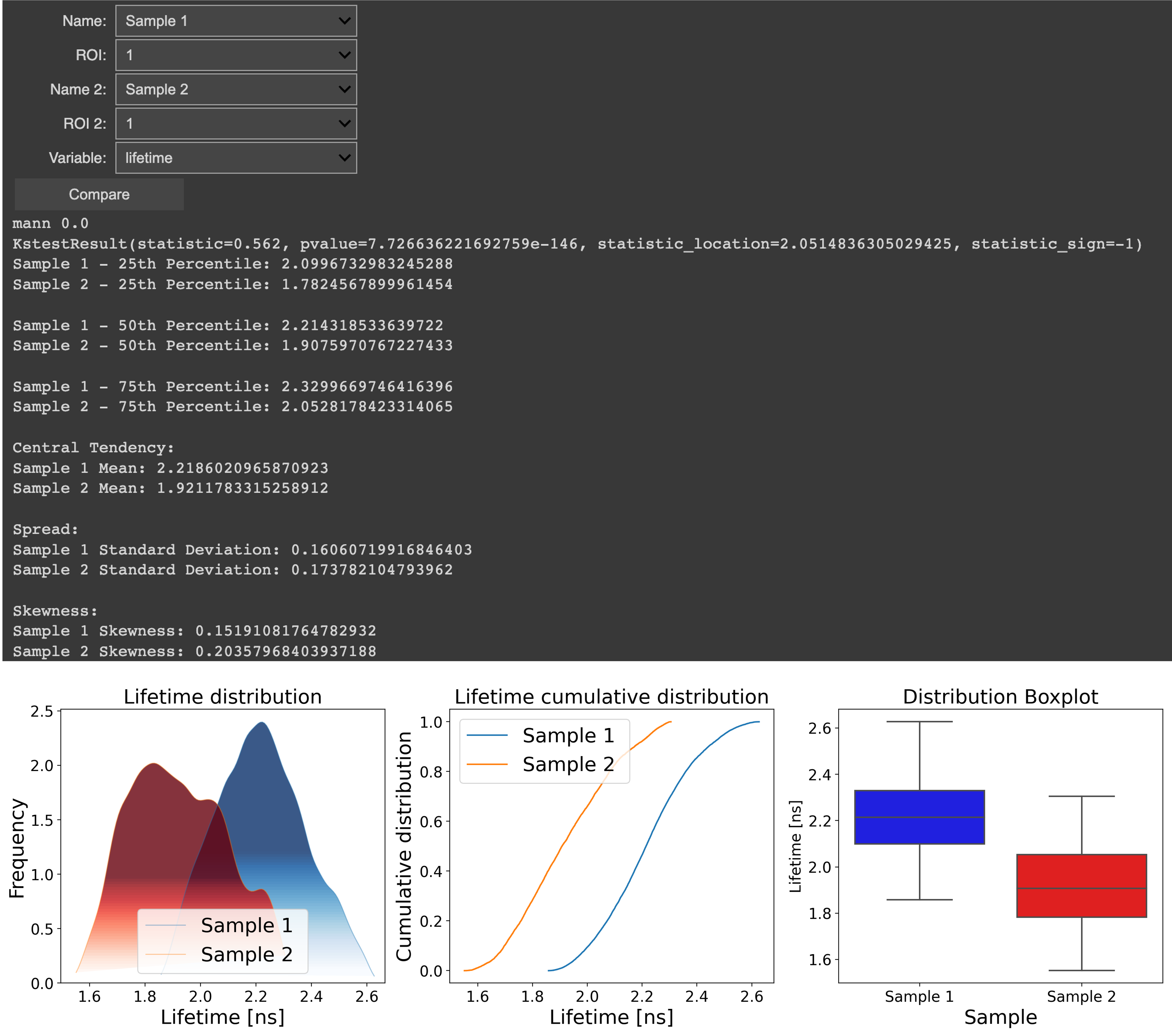 GitHub - Mariochem92/PhasorIdentifier: Analyze FLIM files (.R64, .ref) effortlessly. Masking ...