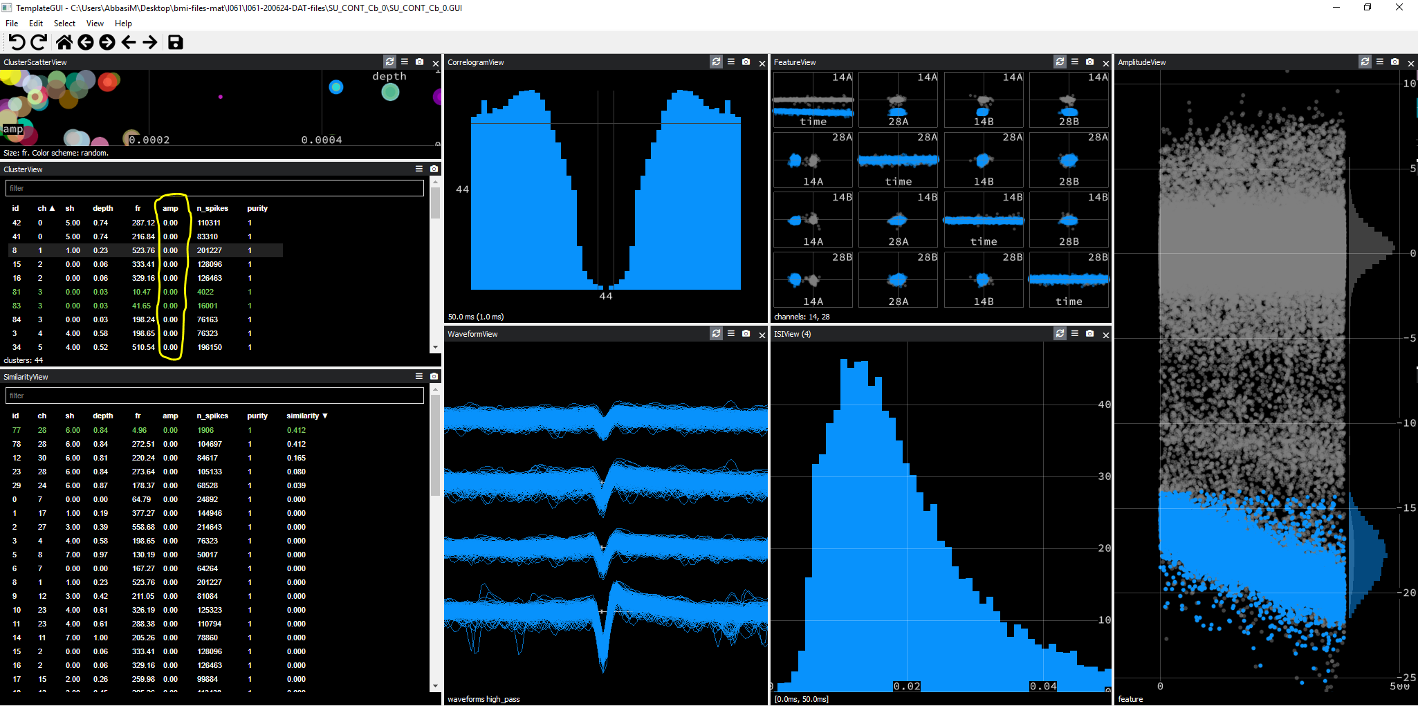 Cluster Amplitude Is Showing As Zero · Issue 1024 · Cortex Labphy