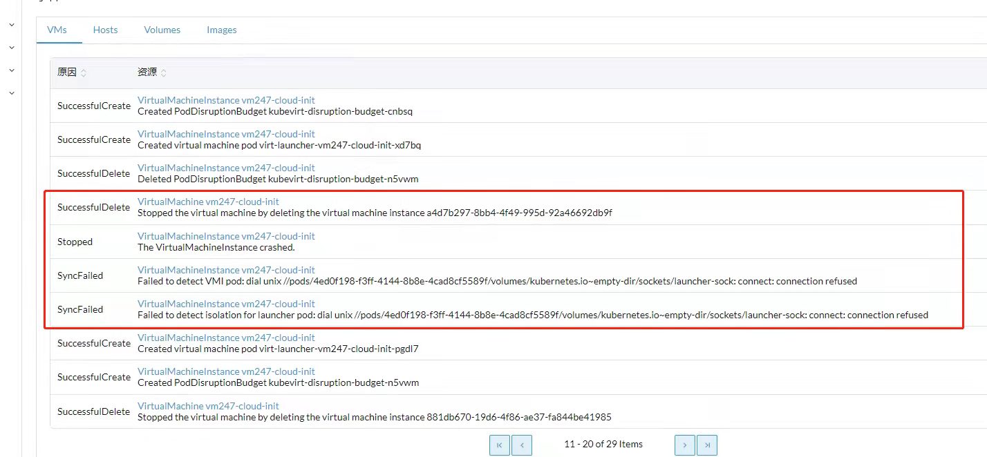 [BUG]failed to detect isolationm for launcher pod , failed to detect vmi pod ,the vmi crashed ...