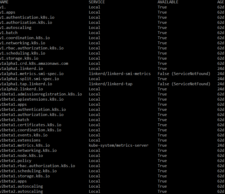 Linkerd Namespace stuck in Deletion · Issue #712 · linkerd/website · GitHub
