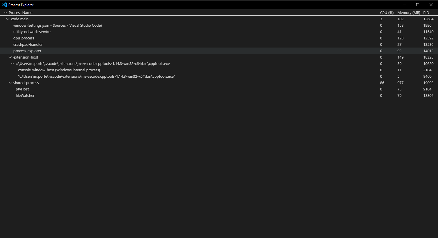 shared process take all cpu ressoruces · Issue #174940 · microsoft/vscode · GitHub