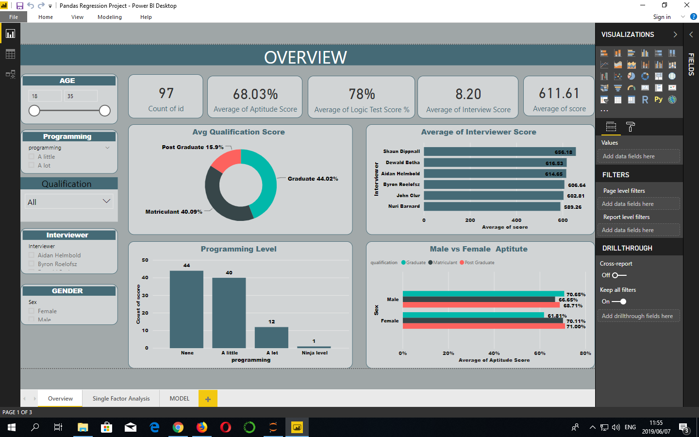 GitHub - banele96/Predicting-Student-Performance