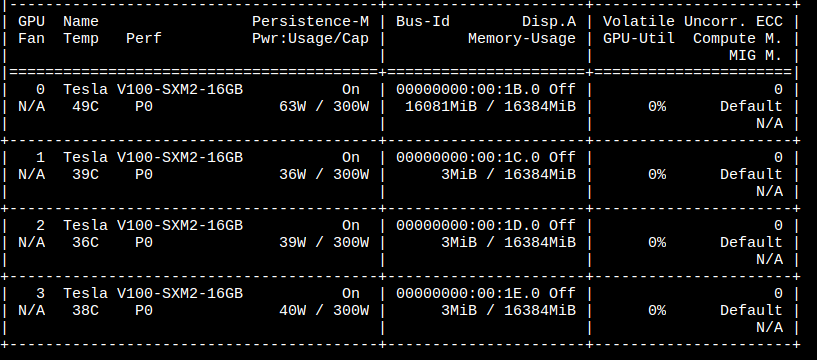 Out of Memory Error with Llama-2-7b · Issue #8 · microsoft/LLMLingua · GitHub