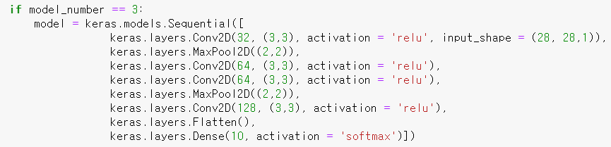 GitHub - shinysong/MNIST
