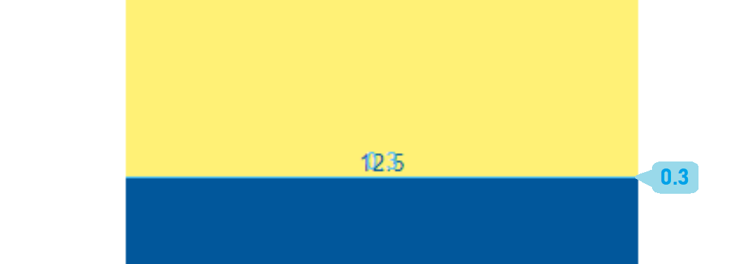 Tweak stacked bar chart value display · Issue #453 · mWater/mwater-visualization · GitHub