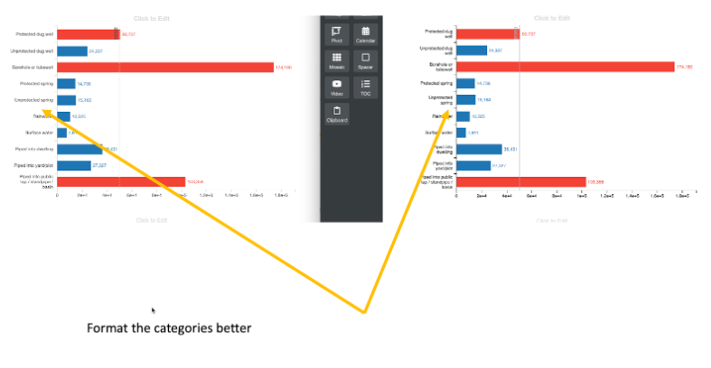 Billboard feedback · Issue #464 · mWater/mwater-visualization · GitHub