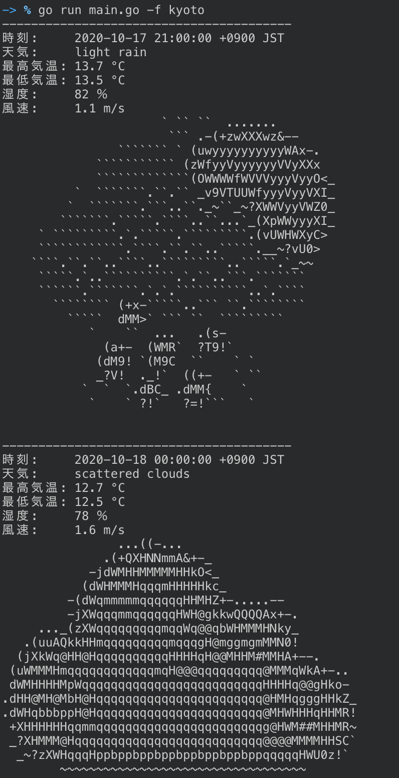 GitHub - mmmommm/tenki: CLI tool returns the weather forecast for a perticular prefecture.