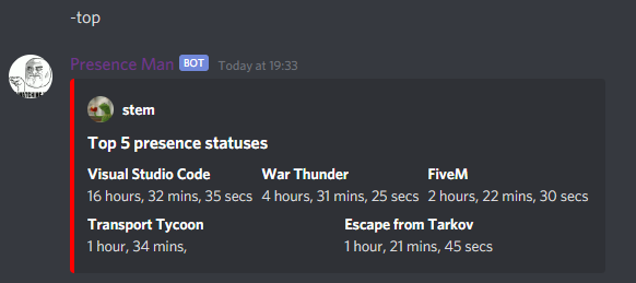 GitHub - stemcmyk/Presence-Man: Discord presence bot.