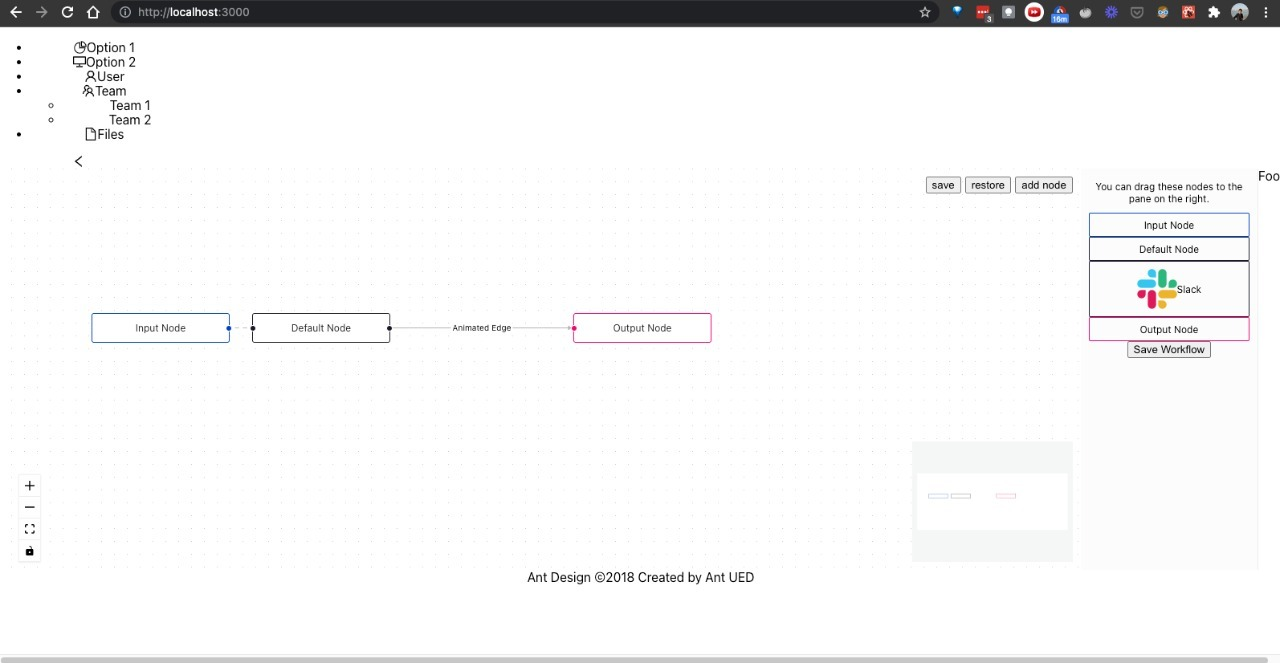 [Urgent] React Flow seems to be destroying design system styling ...