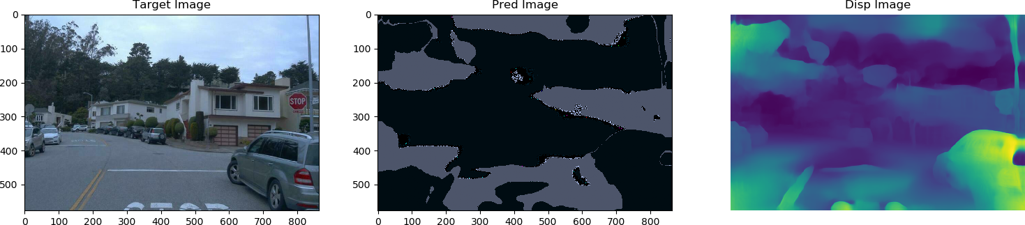 getting nan as a loss when finetuning with Mono · Issue #160 · nianticlabs/monodepth2 · GitHub