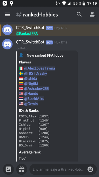 GitHub - gonguasp/CTR_Switch_Bot: A discord bot which helps in the server with the organization ...
