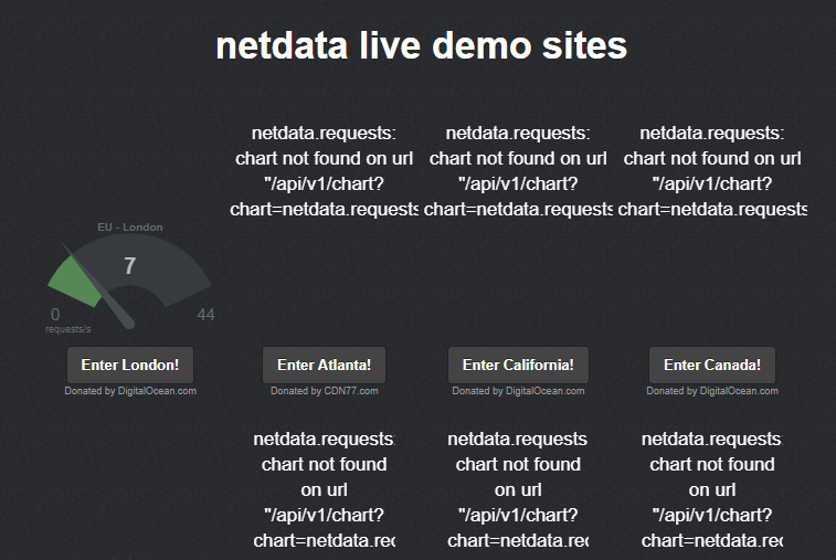 "Missing charts" on v1.15.0-70-nightly (**solved**) · Issue #6244 · netdata/netdata · GitHub