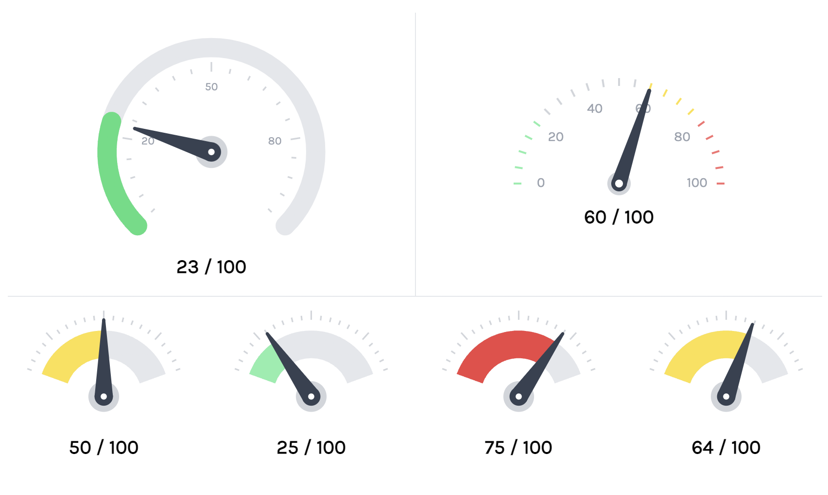 GitHub Mattrothenberg use gauge A Headless React Hook For Building GitHub Mattrothenberg use gauge A Headless React Hook For Building