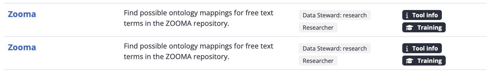 Duplication of tool · Issue #1174 · elixir-europe/rdmkit · GitHub
