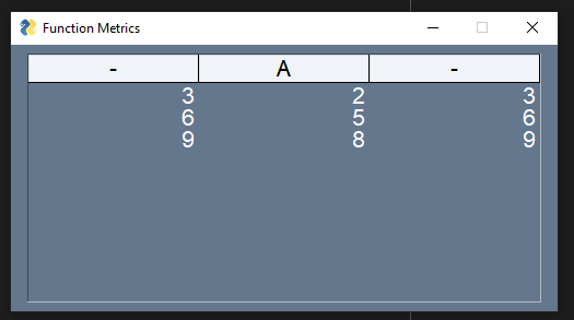 [Bug] Table values show incorrectly because of heading values · Issue #6232 · PySimpleGUI ...
