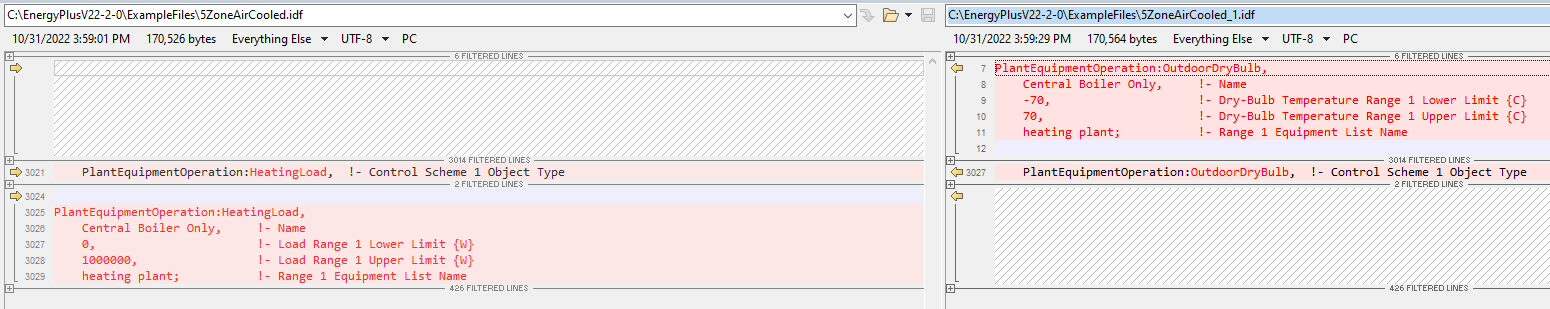 PlantEquipmentOperation objects function of outdoor air conditions are not working for Plant ...