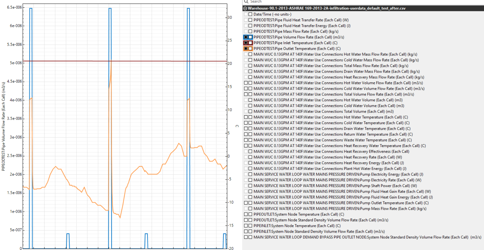 No flow through pipe when modeled before a WaterUse:Connection object · Issue #10165 · NREL ...