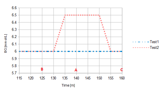 Dex calibration time parameter · NightscoutFoundation xDrip ...