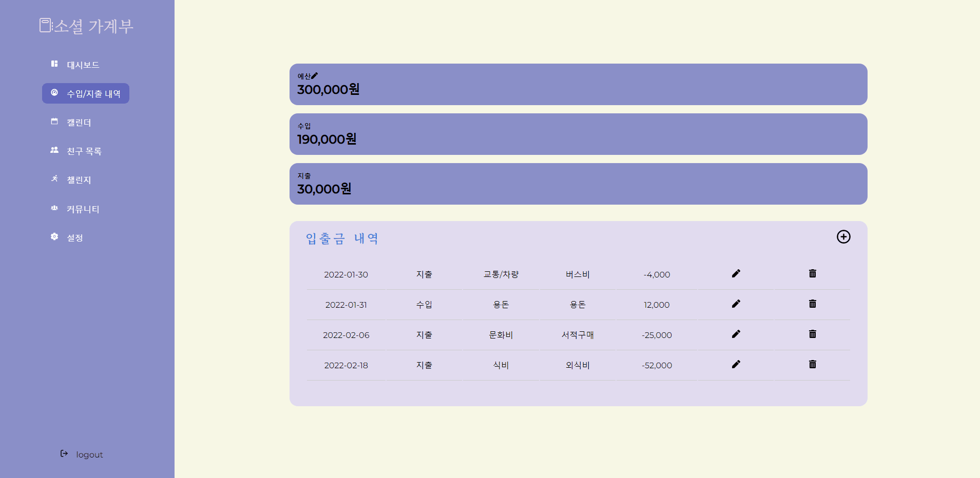 GitHub - Yoonyesol/Web-Social-Account-Book: 📕나의 지출과 수입을 기록하고, 재테크에 관심 있는 사람들과 게시판으로 소통할 수 있는 👨‍👨 ...