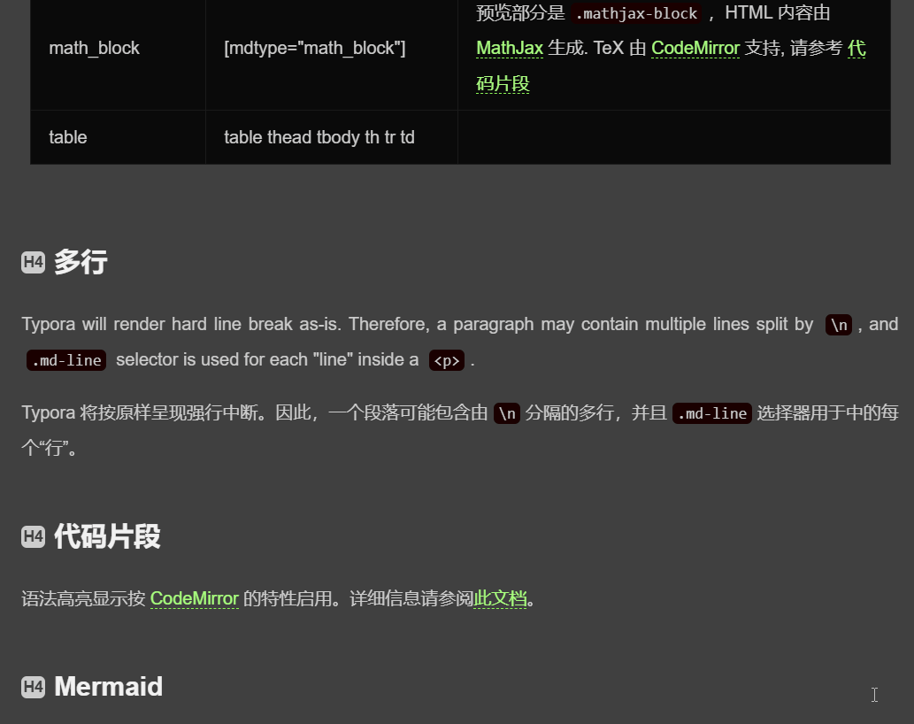 [Bug report]Ctrl+shift+` doesn't work · Issue #4020 · typora/typora-issues · GitHub