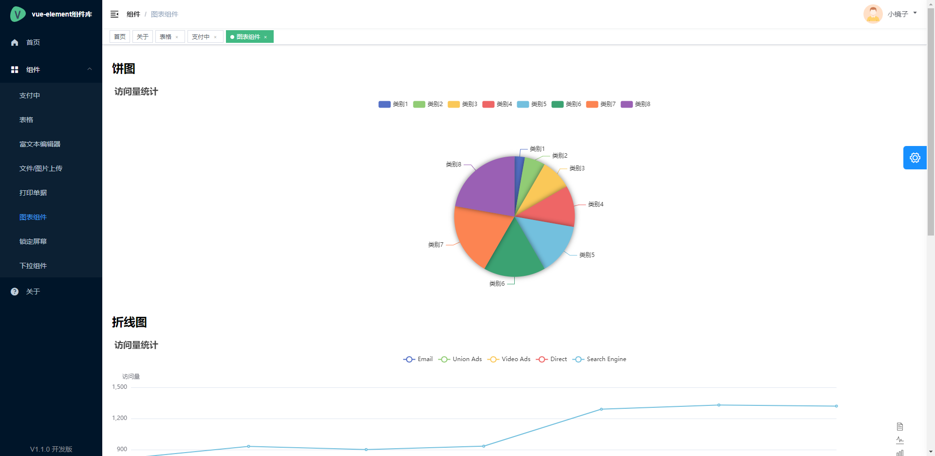 GitHub - zezejing/vue-element-component: 基于vue2.0+element-ui实现的前端组件库